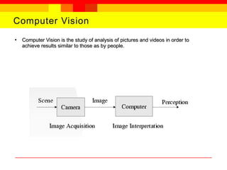 OpenCV | PPT