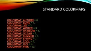 OpenCV presentation series- part 2 | PPT