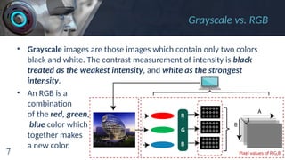OpenCV.pdf