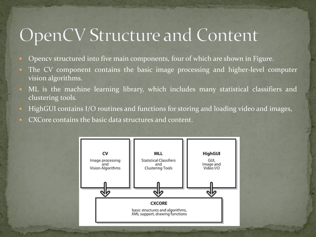 Opencv application on PandaBoard | PDF | Computing | Technology & Computing