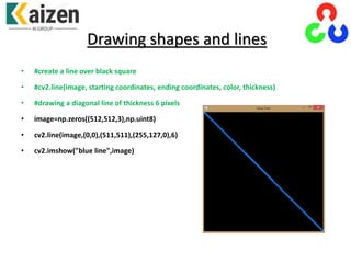 Open CV library In Python_Vahid ebrahimian.pptx