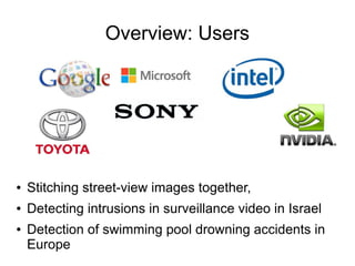 OpenCV Introduction | PDF