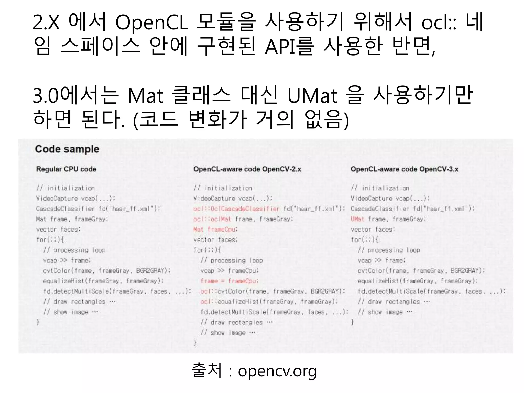 OpenCV 에서 OpenCL 살짝 써보기 | PPT