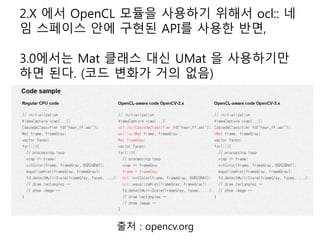OpenCV 에서 OpenCL 살짝 써보기 | PPTX