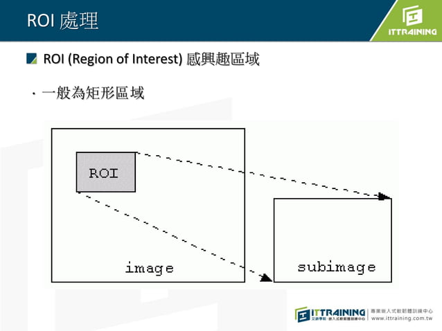 OpenCV Preview | PPT