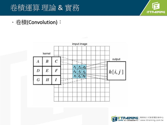 OpenCV Preview | PPT