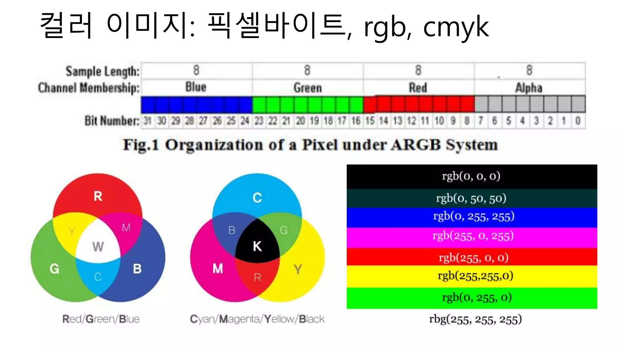OpenCV preview | PPTX
