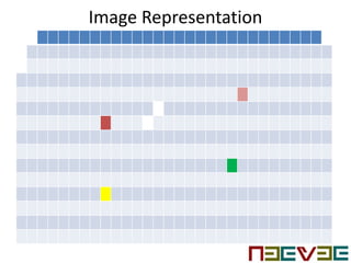 Open Computer Vision Based Image Processing | PPTX