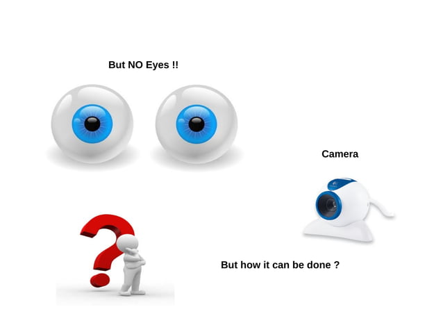 computer vision & Opencv intro | PPT