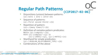 Future features for openCypher: Schema, Constraints, Subqueries, Configurable Pattern Matching ...