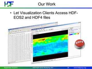 Easy Access of NASA HDF data via OPeNDAP | PPT