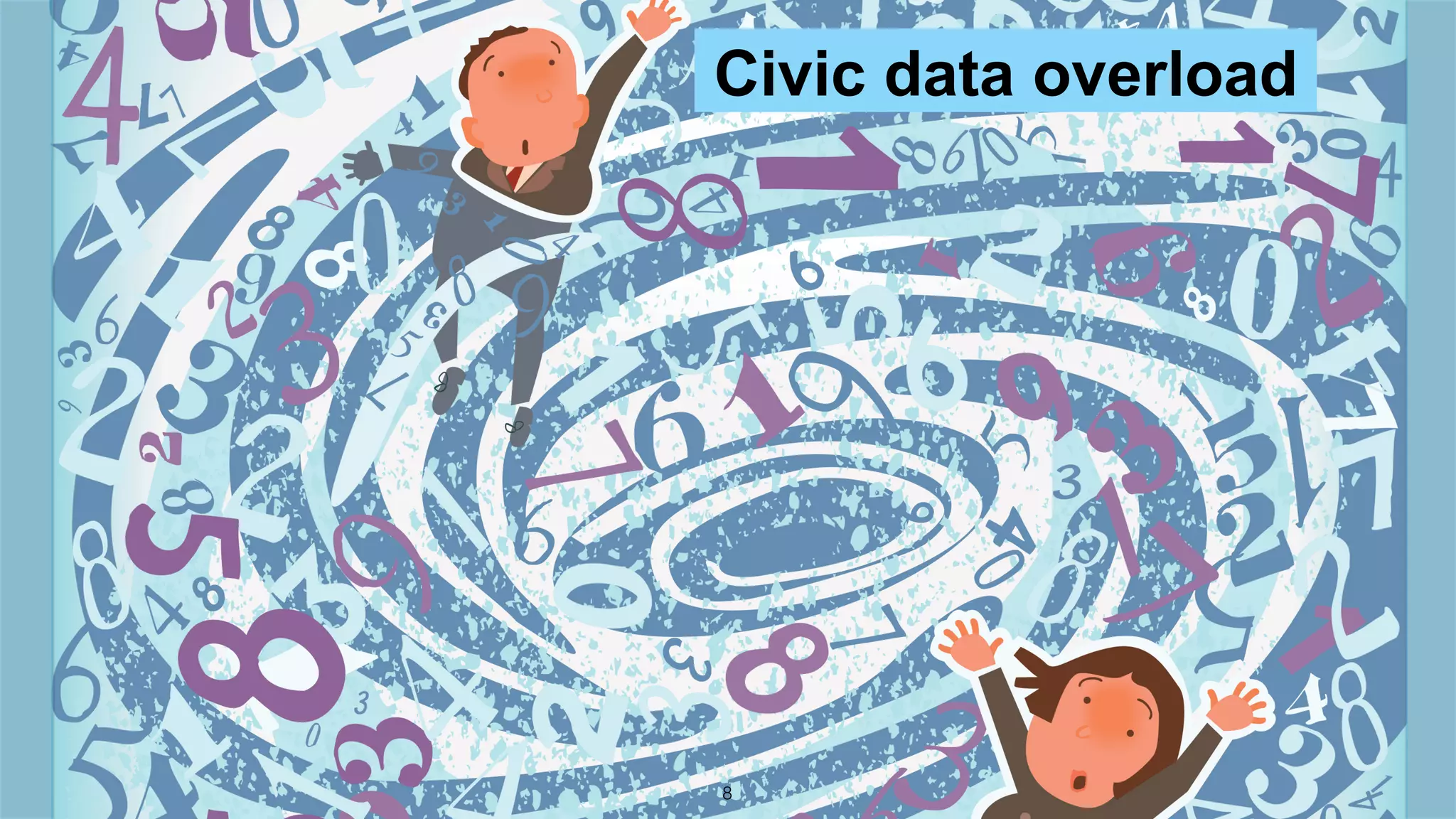 Civic CrowdAnalytics: Making sense of crowdsourced civic input with big ...