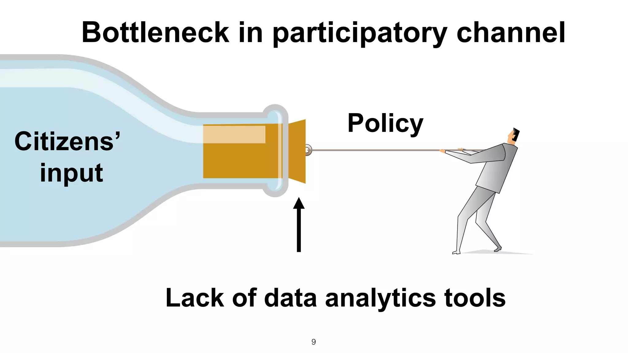 Civic CrowdAnalytics: Making sense of crowdsourced civic input with big ...
