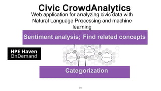 Civic CrowdAnalytics: Making sense of crowdsourced civic input with big ...