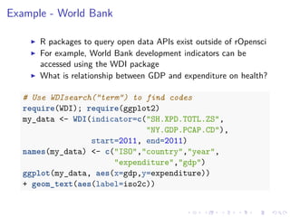 Querying open data with R - Talk at April SheffieldR Users Gp | PPT
