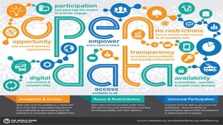 Open data | PPT