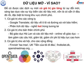 Open-data-intro | PDF