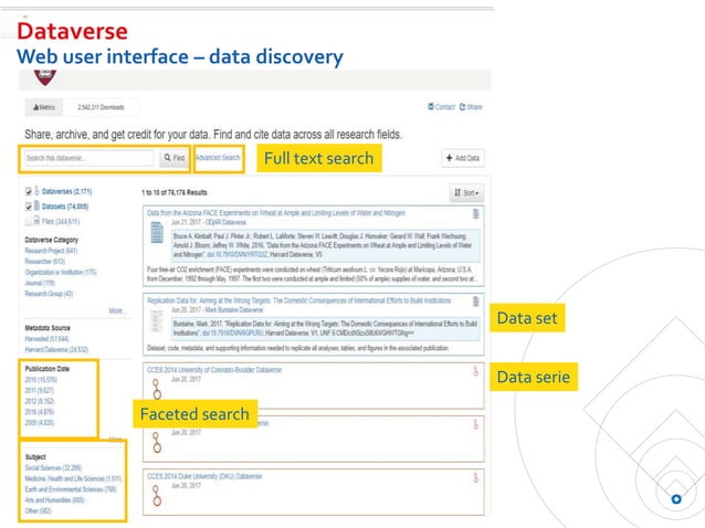 Opendata repository-v2 | PPT