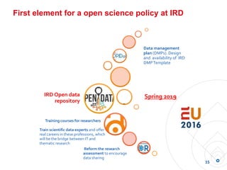 Opendata repository-v2 | PPT