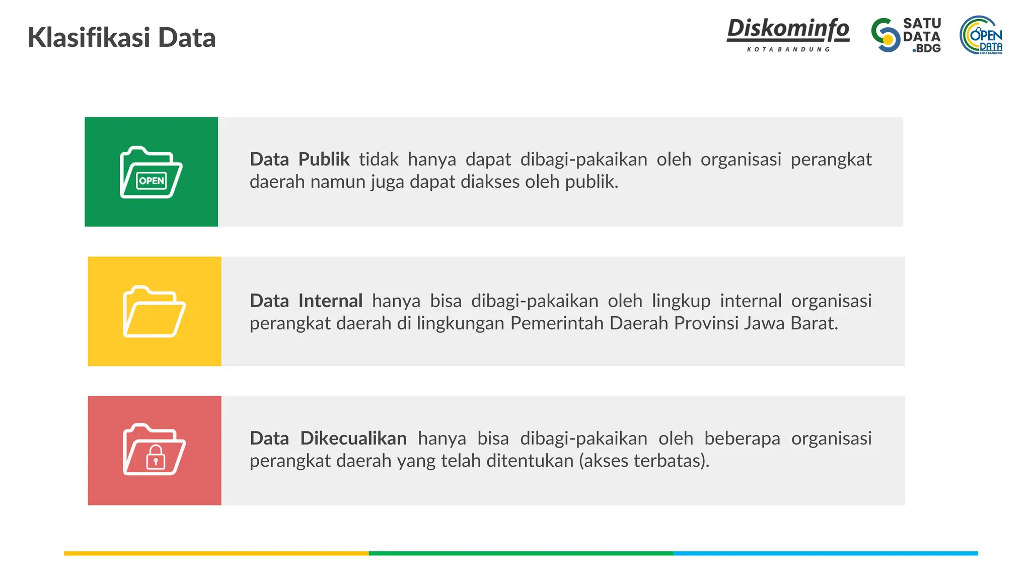 Promosi Open Data dan Satu Data Kota Bandung | PPT