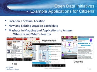 Open Data - the new Reality | PPT