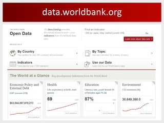 World Bank Open Data Overview | PPT