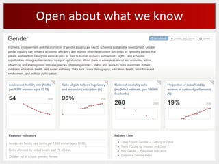World Bank Open Data Overview | PPTX