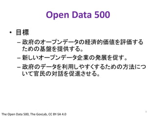 a Proposal for Making "Open data 100 in Japan" | PPT