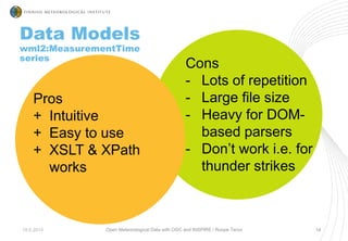 Open Data and and INSPIRE | PPT