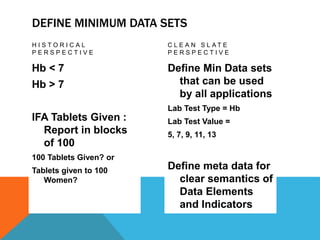 Open data for innovation in governance | PPT