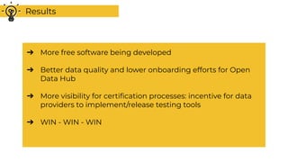 Open Data Hub - Daniele Gobbetti - Towards better data quality through open source data ...