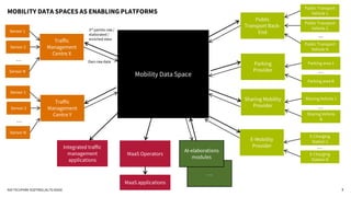Open Data Hub - Roberto Cavaliere - Open Data Hub Mobility Data Space | PPT