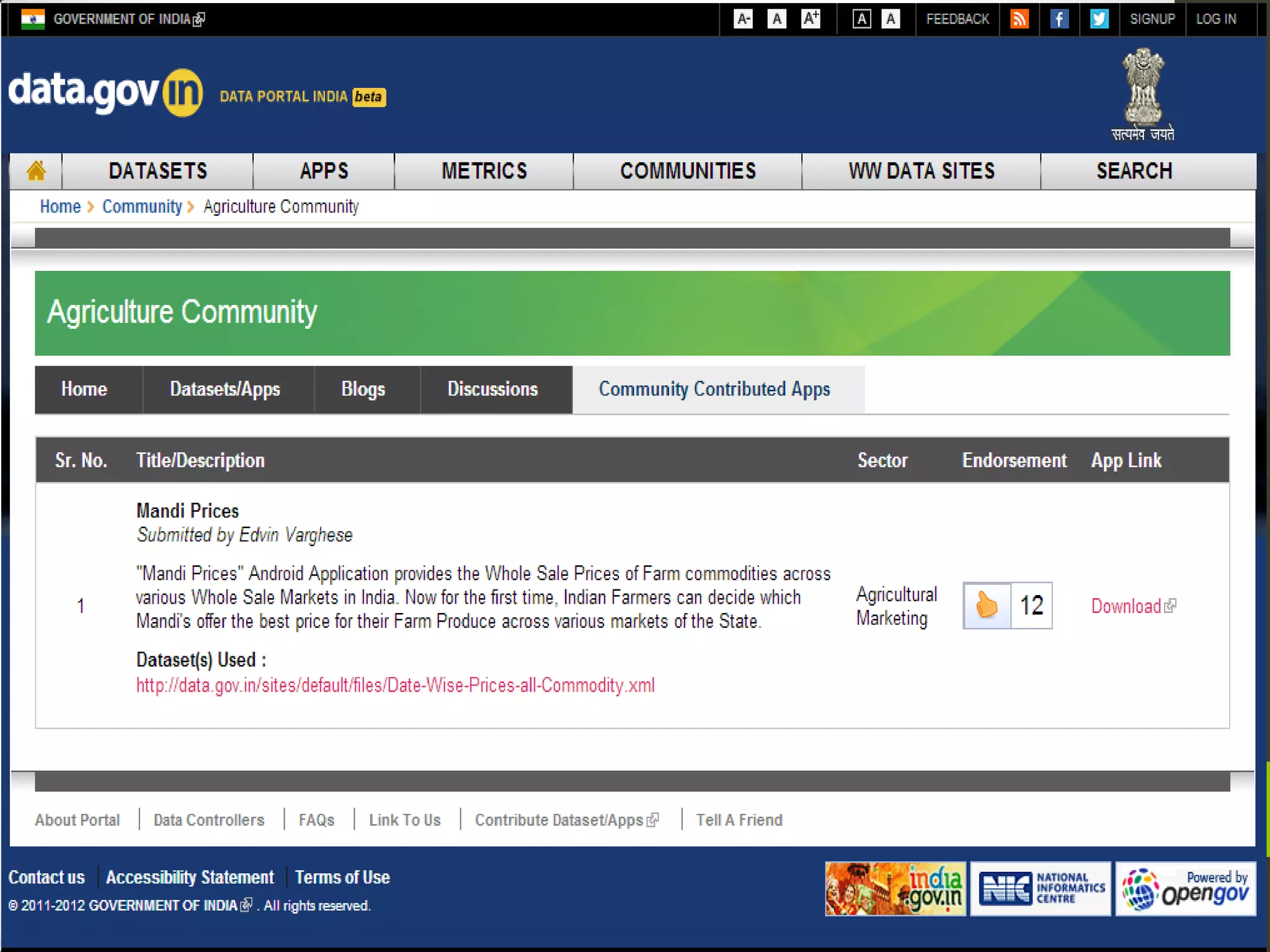 Open Data Initiative of India | PPT