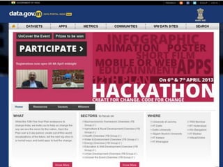 Open Data Initiative of India | PPT