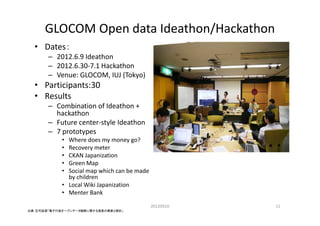 Open data in japan | PPT