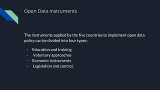 Open Data - International Comparison of strategies Hela Zouari | PPT