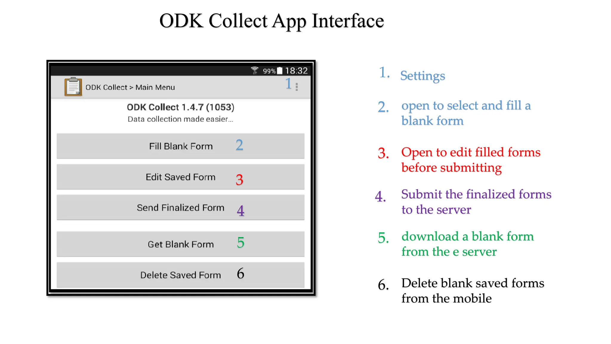 Open Data Kit, Digital data collection tool, training manual.pptx