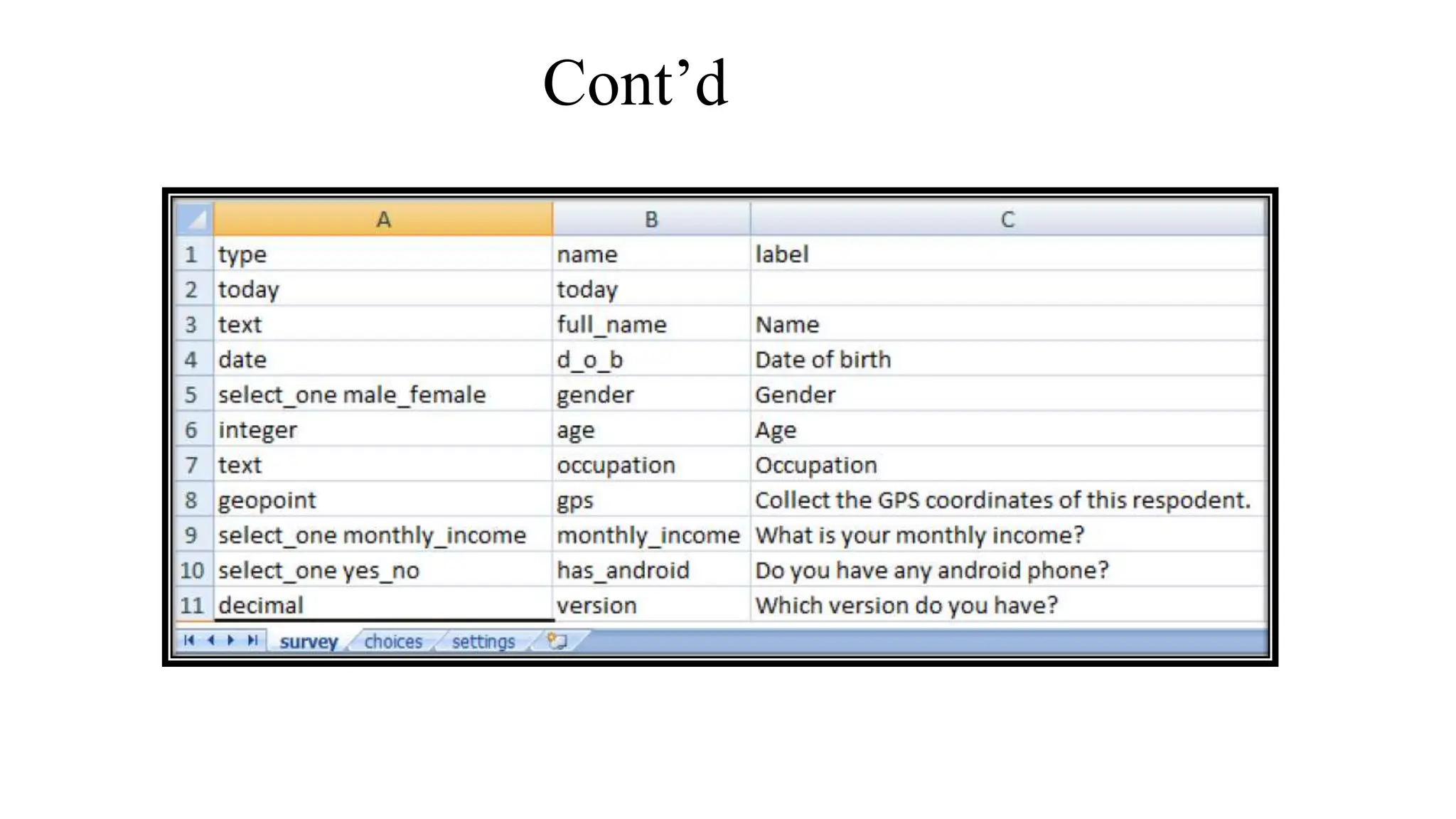 Open Data Kit, Digital data collection tool, training manual.pptx