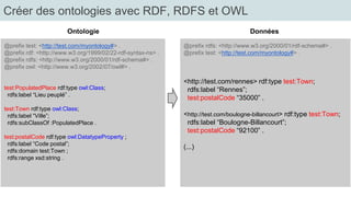 Open data & linked data | PPT