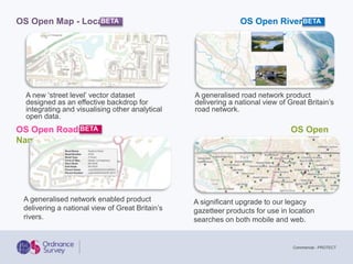 OS OpenData masterclass presentation | PPT