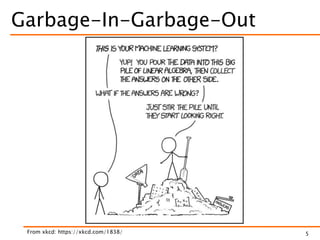 Data Quality - Standards e Applicazioni | PPTX