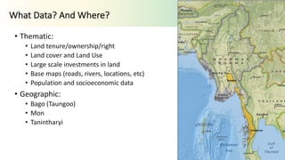 OneMap Myanmar Open Data Training | PPT