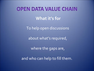 Open data value chain | PPT | Computing | Technology & Computing