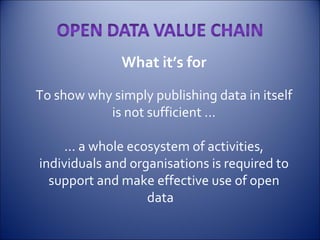 Open data value chain | PPT | Computing | Technology & Computing