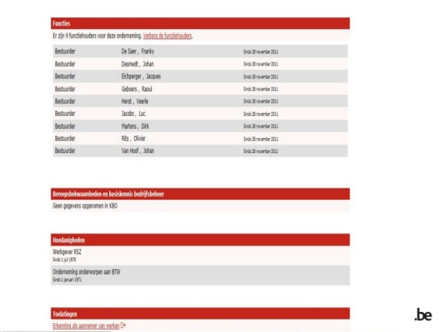 Belgium Business Register (KBO BCE) in Open Data