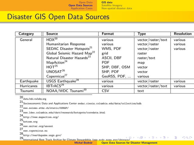 Open Data Sources for Disaster Management | PPT