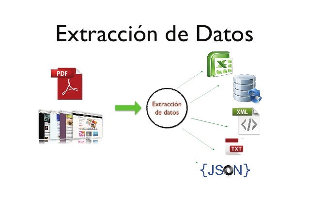 Open Data Day: Extraccion y visualizacion de datos
