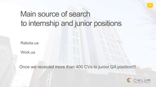 Simple rules of making CV | PPT