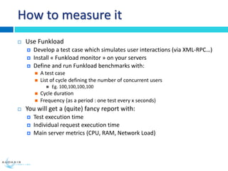 OpenERP Performance Benchmark | PPT