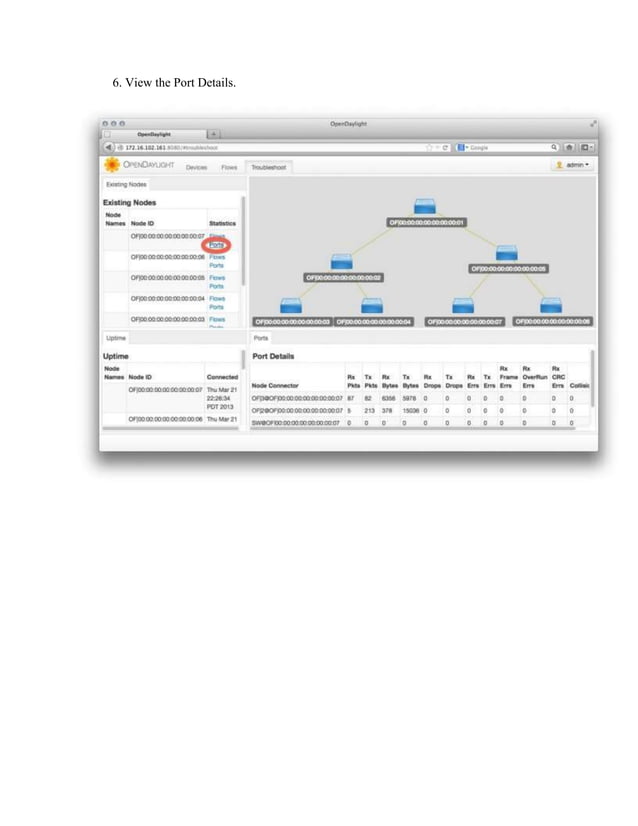 SDN Training - Open daylight installation + example with mininet | DOCX | Computer Networking ...